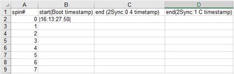 Writing From Python To An Excel Spreadsheet Stack Overflow