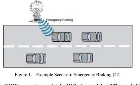 figure 1 from a multilayer perceptron based distributed intrusion