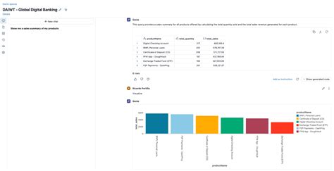 Empowering Business Users With Self Service Data Intelligence