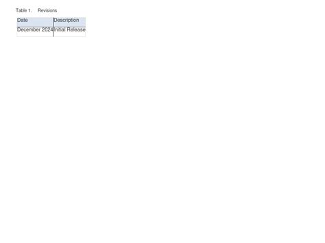 revisions mariadb server on dell powerflex with kubernetes dell