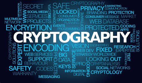 Cryptography Module 2 Quiz University Quiz Wayground Formerly Quizizz