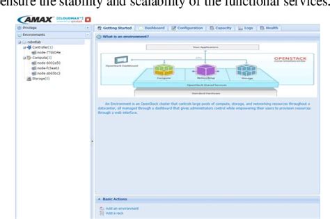 Figure 1 From A Robot Visual Slam Algorithm Based On Cloud Computing