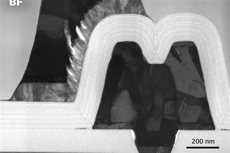 Microscopy Solutions For Analog Rf Power Mems And Sensors