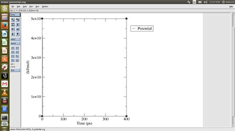 Can Anyone Help Me With The Interpretation Of Gromacs Result ResearchGate