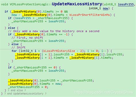 Webrtc Qos方法二3（fec冗余度配置）webrtc对外提供的冗余率接口 Csdn博客