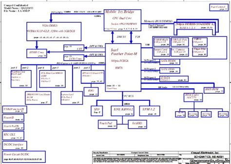 Schematic Boardview Lenovo IdeaPad G585