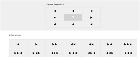 Logical Sequence Alternatives Studyx