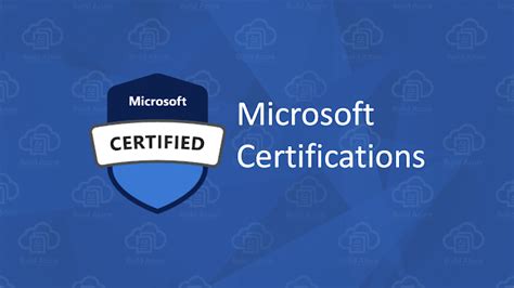 Securely Deploying A Network Isolated Azure Kubernetes Service Aks Cluster