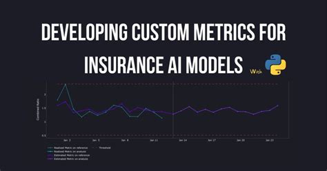 🥸hakim elakhrass on linkedin as ai models become central to operations