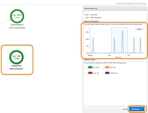 Analyzing Performance For Amazon Rekognition Apps Written On AWS Lambda Using AWS X Ray AWS