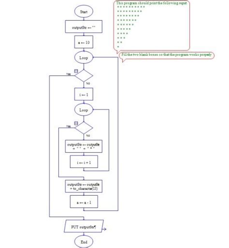 Solved This program should print the following out 靠靠靠靠靠靠 Chegg