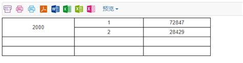 ureport2集成springboot 配置数据源 springboot ureport2 csdn博客