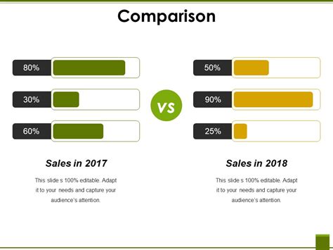 Comparison Ppt Powerpoint Presentation Show Format Ideas Powerpoint