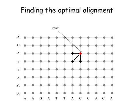 Ppt And Thanks To Eli Rusman Powerpoint Presentation Free Download Id5903662