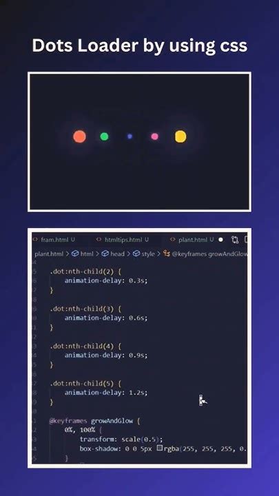 Dots Loader Using Html Css Webdesign Webdevelopment Shorts