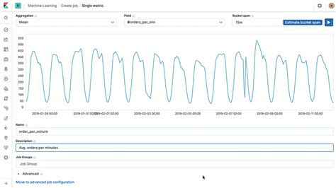 Sign Up For The Elasticsearch Service With A Free 14 Day Cloud Trial