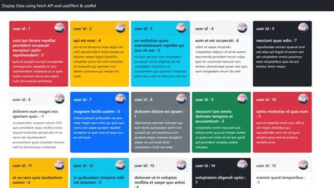 Learned Useref Useeffect And How To Fetch Data From Api Ritesh