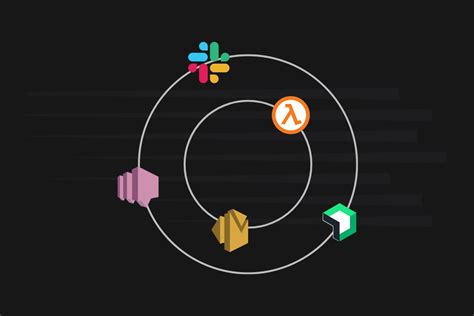 Aws Ses Bounce Email Alerts And Logging System Iamops
