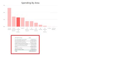 Solved Interactive Visualization Microsoft Fabric Community