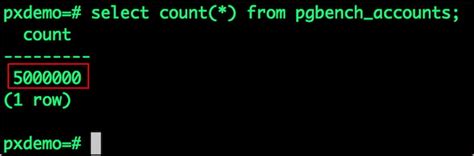 Deploying Ha Postgresql On Openshift Using Portworx