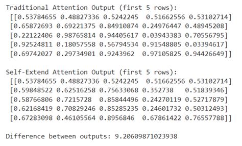 Self-Extend in LLMs: Unlocking Longer Contexts for Enhanced Language Models - Bluetick ...