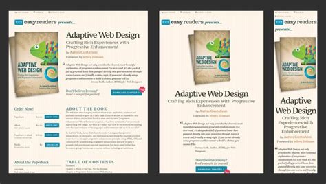 Responsive Web Design 50 Examples And Best Practices Artofit