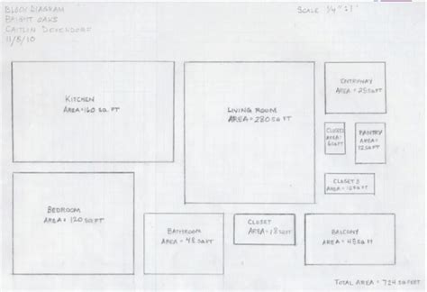 How To Draw An Elevation In Word Edrawmax