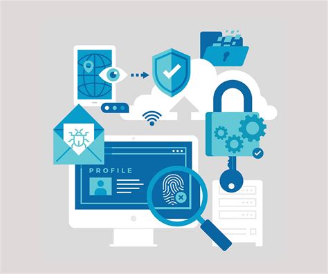 The Rise Of The Cybersecurity Architect