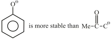 select correct statement from the following