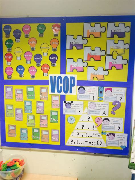 Vcop Display Board For Teaching Literacy