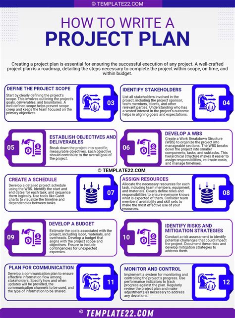 Project Management On Linkedin Management Projectmanagement Excel