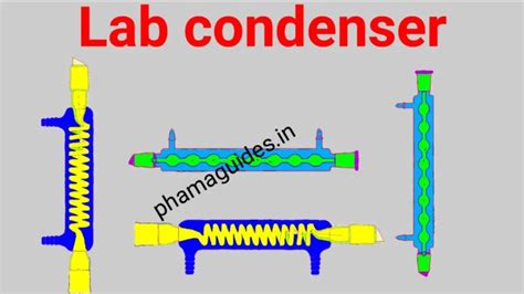 22 Reflux Condenser Principle Diagram In Details
