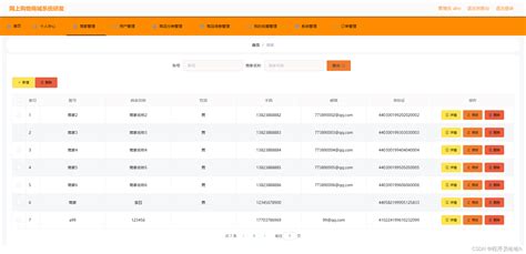 基于Springboot的网上购物商城系统 附源码 springboot k CSDN博客