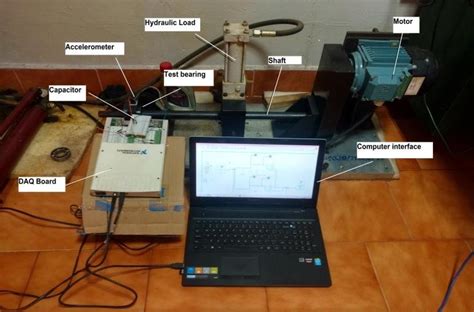 Shows The Photograph Of The ADXL 335 MEMS Download Scientific Diagram