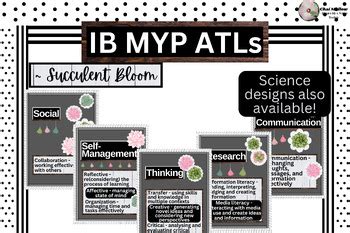 IB MYP Approaches To Learning ATLs Posters PDF Succulent Bloom Chic
