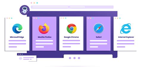Integrations One Platform Many Tools Contextqa