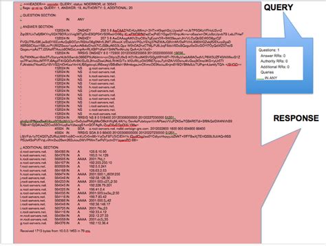 How Anonymous Plans To Use DNS As A Weapon Ars Technica