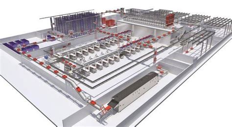 Automated Material Handling System And Warehouse Systems