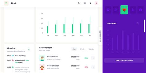 20 top react js dashboard templates of 2024 css author