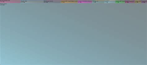 memory and reusing tilemaps r unity2d