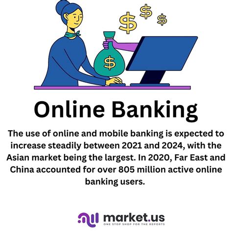Online Banking Statistics And Facts 2026