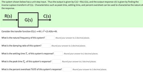 solved the system shown below has a unit step input thus