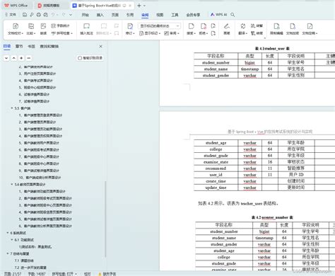 基于spring Boot Vue的在线考试系统的设计与实现（论文）基于vue技术的大学生在线考试系统的设计与实现 论文摘要 Csdn博客