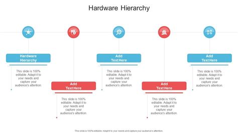 Hardware Hierarchy In Powerpoint And Google Slides Cpb