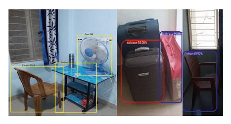 Sample Indoor Obstacle Detection With The Ssd Model Download Scientific Diagram