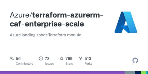 Frequently Asked Questions Azure Terraform Azurerm Caf Enterprise Scale Wiki GitHub