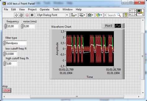 Ask Demodulation Ni Community Ask Demodulation Ni Community