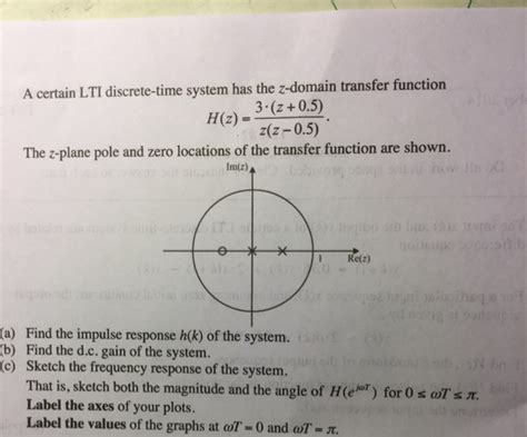 Solved A Certain Lti Discrete Time System Has The Z Domain