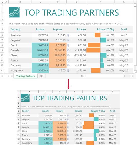 How To Generate A Thumbnail Image From A Worksheet Office File Api Devexpress Documentation