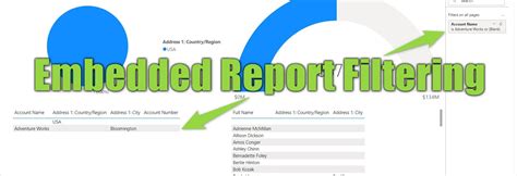 Powerbi Filtering Embedded Reports
